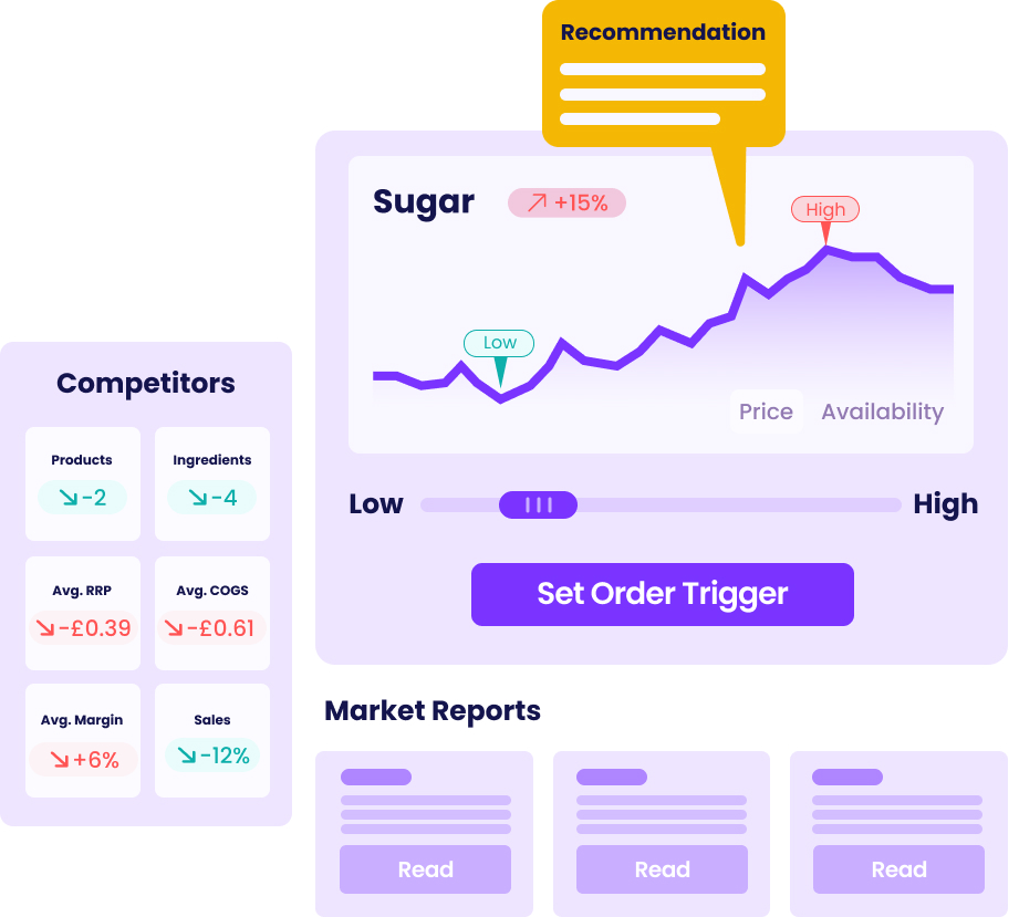NPD & Insights - Opply